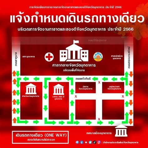 งานกาชาดและงานของดีจังหวัดมุกดาหาร 2566 Mukdahan Liveable City