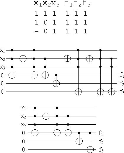 lambda cube semantic scholar