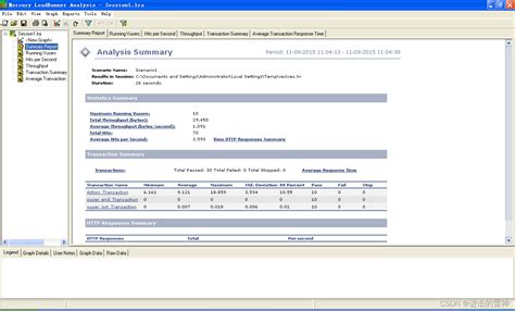手机app大用户并发测试app测试并发用户数 Csdn博客