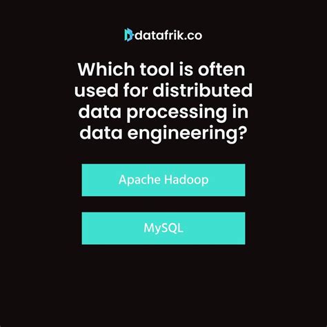 On Linkedin 🚀 Data Engineers Time To Test Your Knowledge In The World Of Big