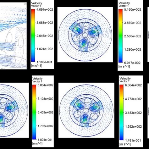The Velocity Streamline Diagram At Different Combination Of The Inner