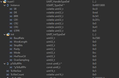Using Hal Uart Transmit Outside Main C Cause Hardf