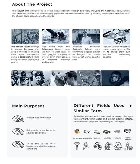 Verify Mobile App Design On Behance