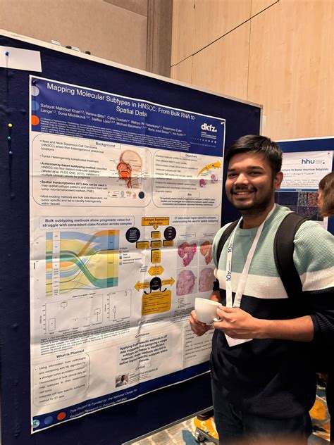 Safayat Mahmud Khan On Linkedin Essb2024 Tumorannotation