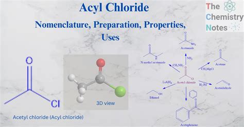 Acyl Chloride Nomenclature Preparation Properties Uses