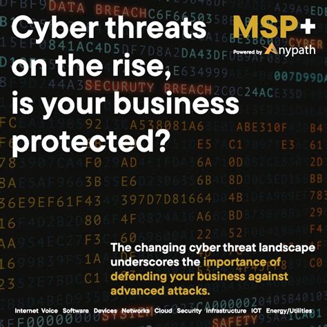 Anypath Technologies On Linkedin Anypathtech Msp Cyberdefense Helpdesk