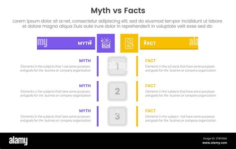 Fact Vs Myth Comparison Or Versus Concept For Infographic Template Banner With Box Rectangle