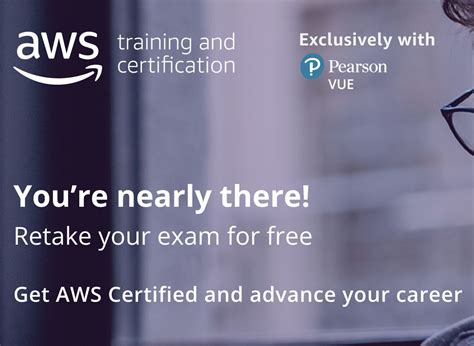 Lahiru Hinguruduwa On Linkedin Awscommunity Awscertification