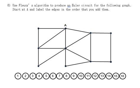 Solved 6 Use Fleury S Algorithm To Produce An Euler Chegg
