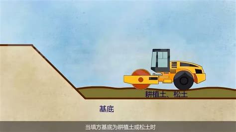 建造师施工动画详解土方的填筑与压实案例爱考简答题目 高清1080P在线观看平台 腾讯视频
