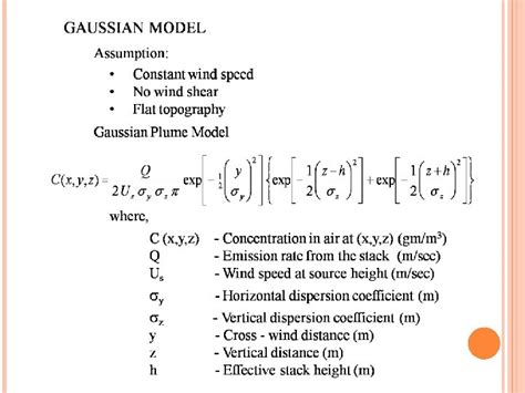 Air Quality Modeling Air Quality Modeling Aqm Predict