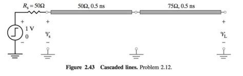 Solved Cascaded Transmission Lines For The Transmission Line Circuit 1 Answer