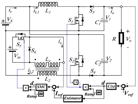 inductor design ripple current at kevin davidson blog