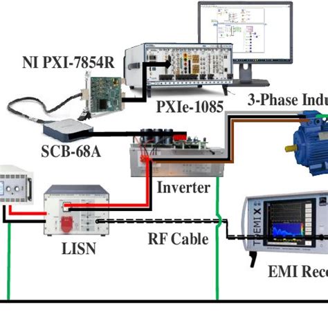 Setup Connection Diagram Download Scientific Diagram