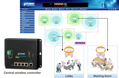 WGR P Industrial Wall Mount Gigabit Router With Port At PoE Planet Technology USA