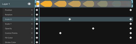 keyframes