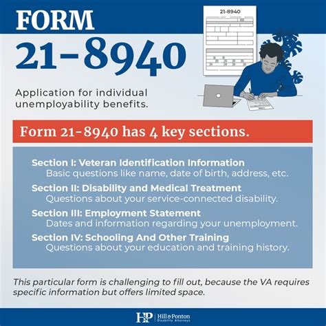 Simplifying The Tdiu Application Va Form 21 8940 A Step By Step Guide