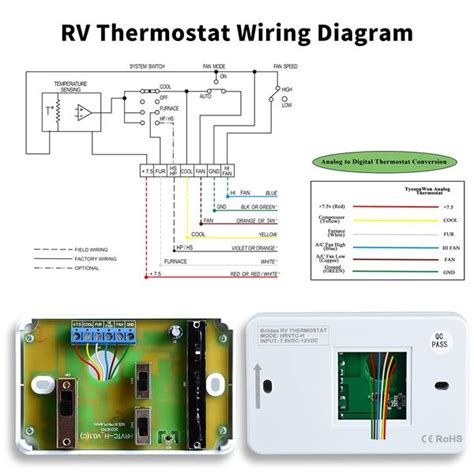 Dometic 3 Wire Thermostat Wiring Diagram