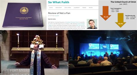 Top 20 Posts All Time 2024 So What Faith