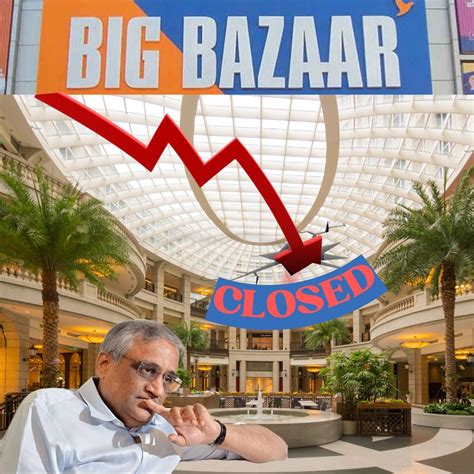 Deepak Sawant On Linkedin Retailrevolution Businesssuccess