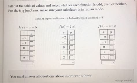 Solved Fill Out The Table Of Values And Select Whether Each