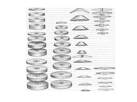 Abrasive Materials Classification Structure Properties And Applications