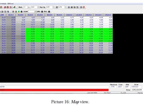 ECM Titanium Archives Auto Repair Technician Home