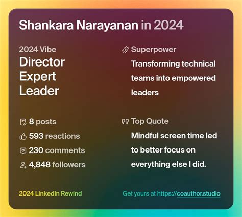 Shankara Narayanan On Linkedin Techleadership Continuouslearning 2024wrapped