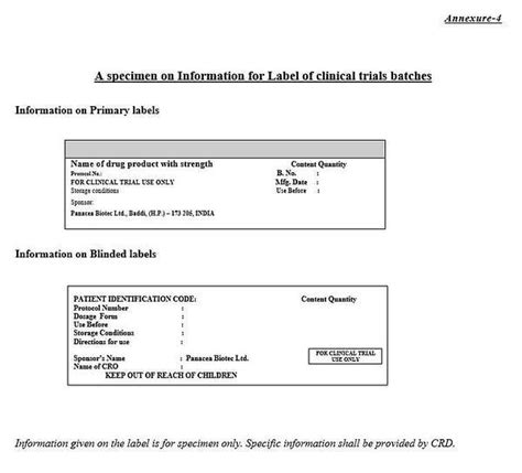 Shiv Kumar On Linkedin Management Of Clinical Trials 1 Remarkable Supplies