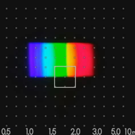 An Improved Spectrometer No Lasers Required Hackaday