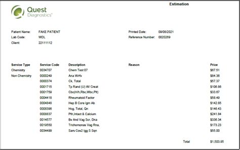 Quest Diagnostics Lab Testing Pricing Estimation Drchrono By Everhealth