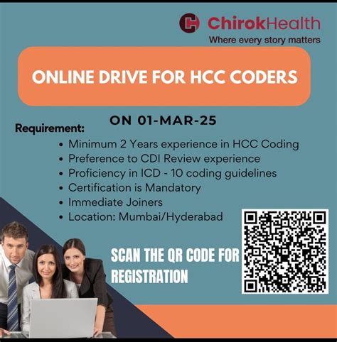 Medicalcoding Hcccoding Onlinedrive Jobopportunity Healthcare