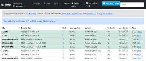 Adafruit Doubles Security To Prevent Raspberry Pi Bot Sales Toms Hardware