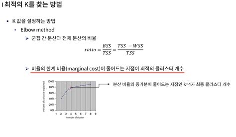 Clustering K Means K Medoid Datalattes It Blog