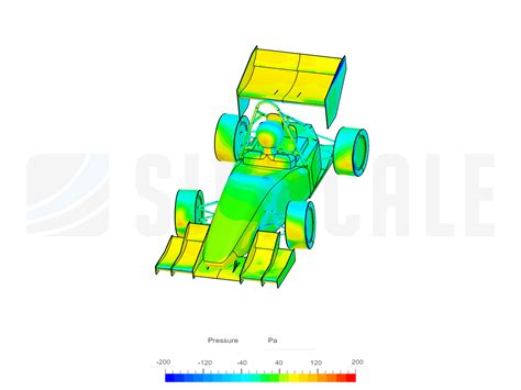 Formula Student Cornering Cfd By Atharvajoshi30 Simscale