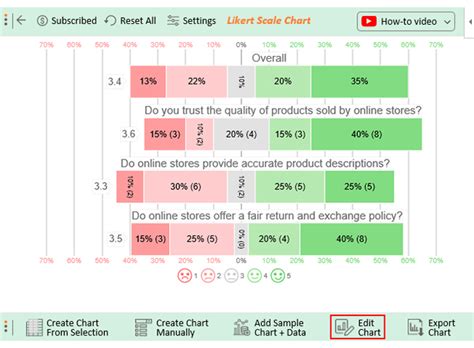 Microsoft Forms Templates Guide For Effective Analysis