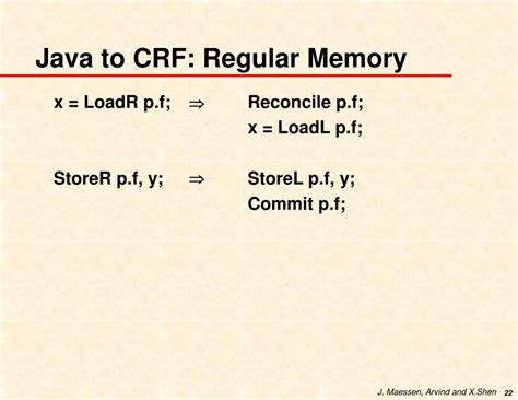 Ppt Improving The Java Memory Model Using Crf Powerpoint Presentation Id392617