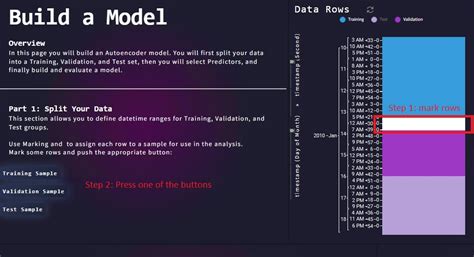 Errors When Using The Anomaly Detection Template Version 500