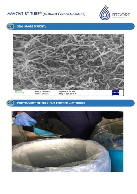 Multi Walled Carbon Nanotube Powder Mwcnt At ₹ 350gram Carbon Nanotube In Hoskote Id