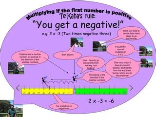 Integer Rulesupload PPT