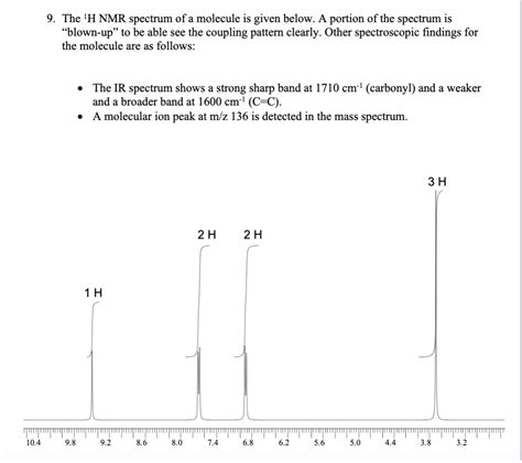 P Anisaldehyde Ir Spectrum