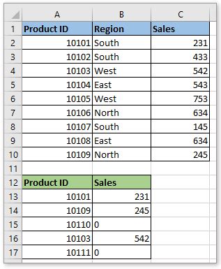 How To VLOOKUP And Return Zero Instead Of N A In Excel