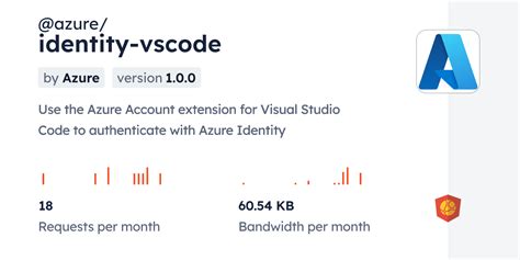 Azureidentity Vscode Cdn By Jsdelivr A Cdn For Npm And Github