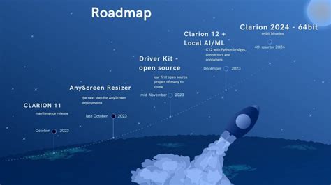 Clarion 12 Archives Clarion