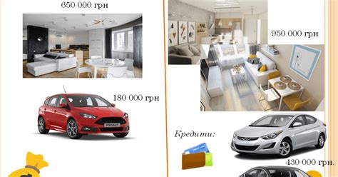 Презентація на тему Фінансові цілі Презентація Фінансова грамотність