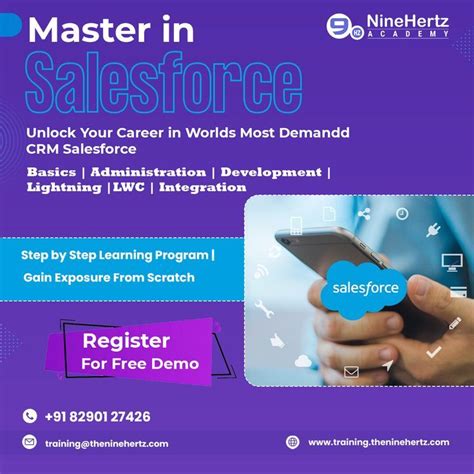 Salesforce Course Training Institute Jaipur Artofit