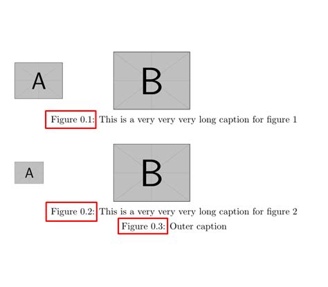 Subfloats Memoir Align Multiple Figures Using Subbottom Tex