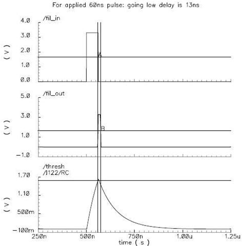 Optically Isolating An I C Interface Beware Of Nonlinear Propagation Delays EDN