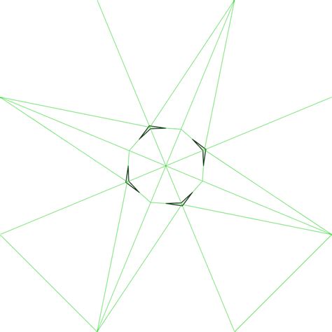 Piecewise Linear Approximation Of A Quartic Curve Download Scientific