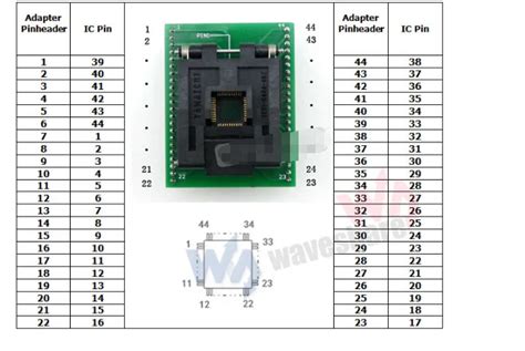 Ic Test Socket Programmer Adapter Qfp44 To Dip44 Pic Adapter Buy Qfp Programmer Adapter